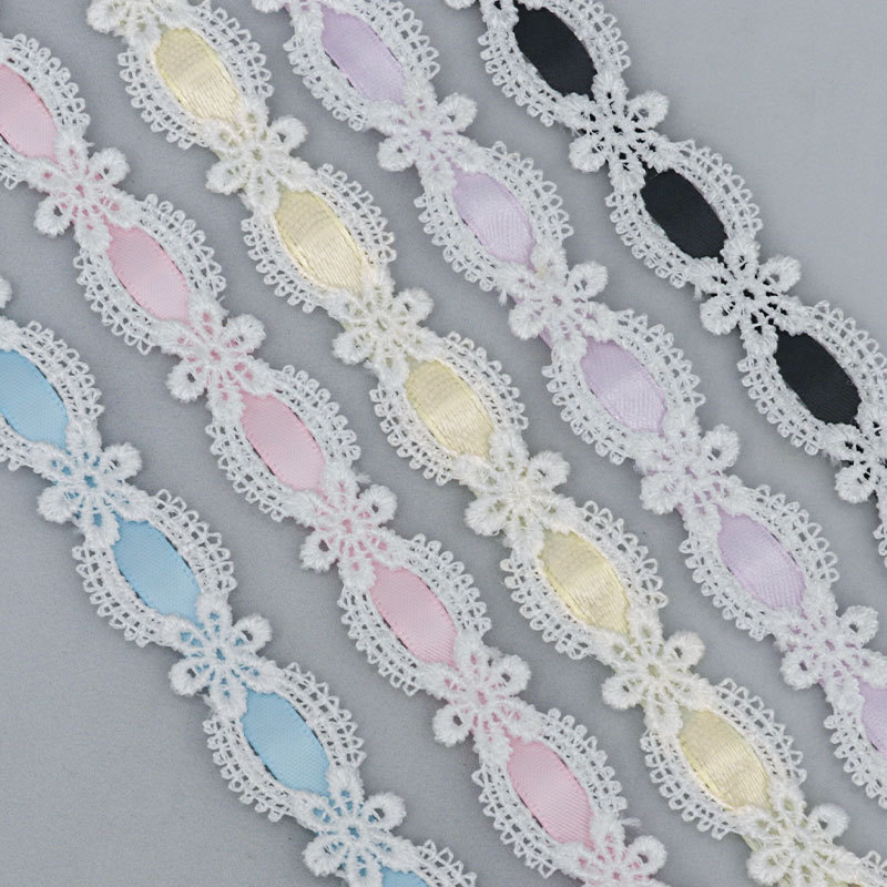 幅1.7cm レースリボン 手芸レース 裁縫 DIY ギフト包装 ハンドメイド資材 ロリータ | 卸売・ 問屋・仕入れの専門サイト【NETSEA】